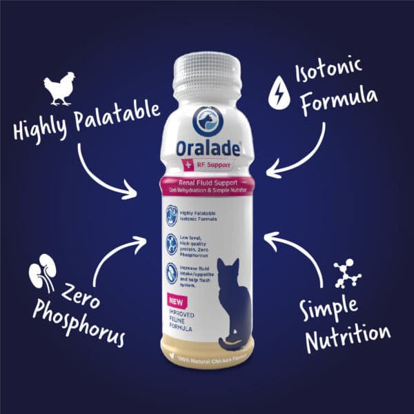 ORALATE RENAL 330 Ml – Mundogato ️🩺